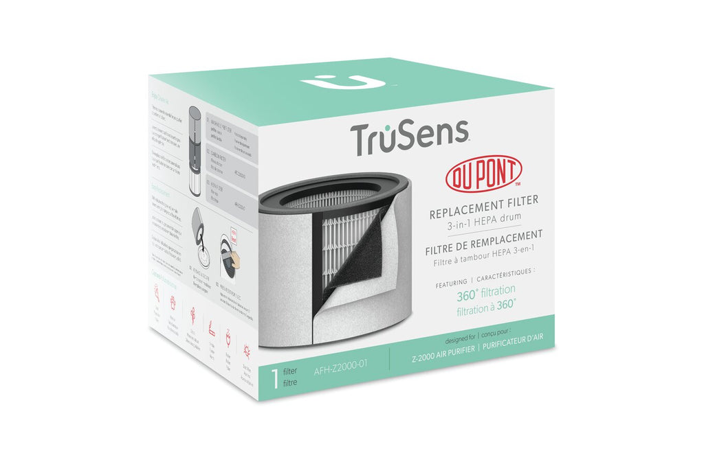 TruSens Filter - HEPA (高效濾芯)